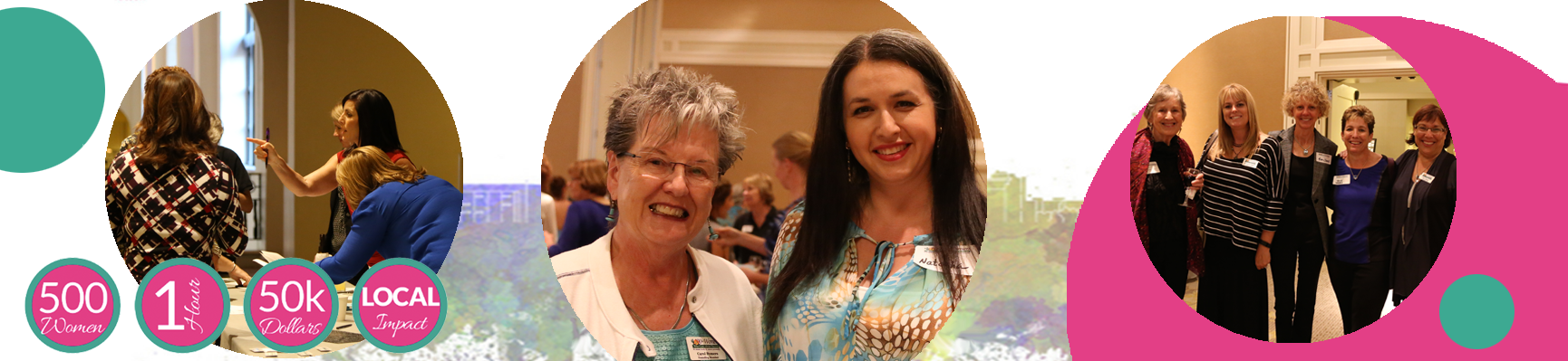Home Page | 100+ Women Who Care Tucson Chapter
